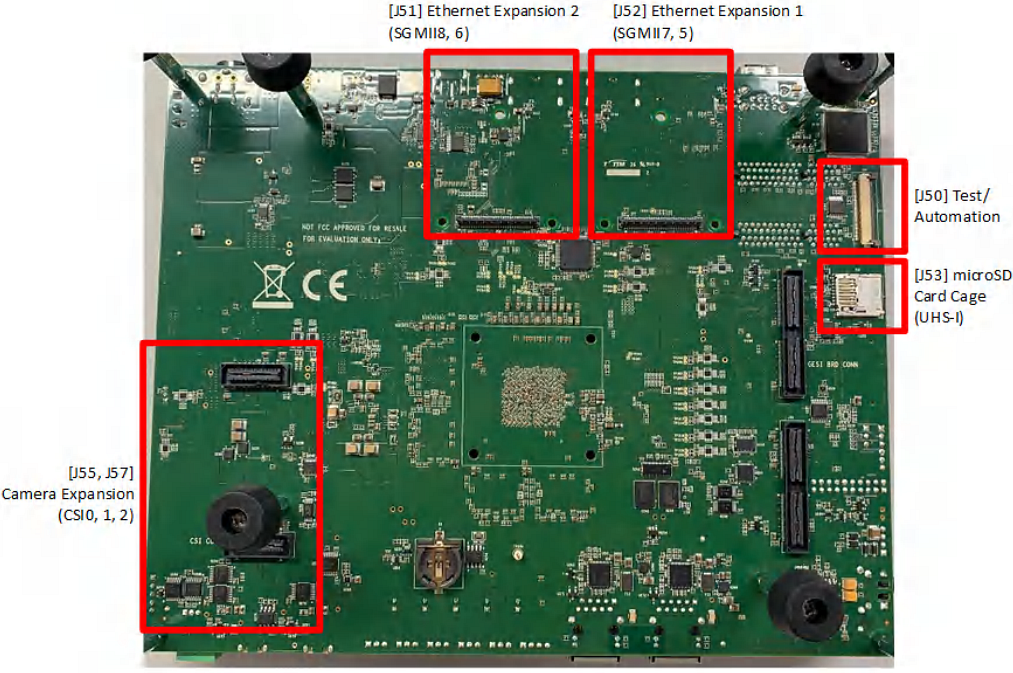 J784S4XEVM Evaluation Module - TI | Mouser